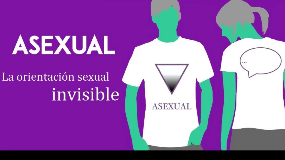 Qu Es La Asexualidad O Qu Significa Ser Asexual Soy Asexual La