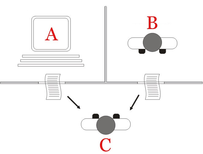 Test De Turing Qu Es C mo Funciona Ventajas Y Limitaciones